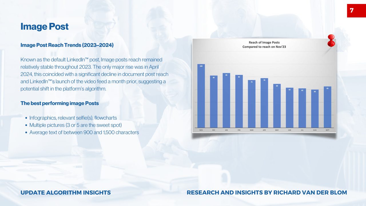 LinkedIn 2025 Content Trends: How to Optimise Your Content